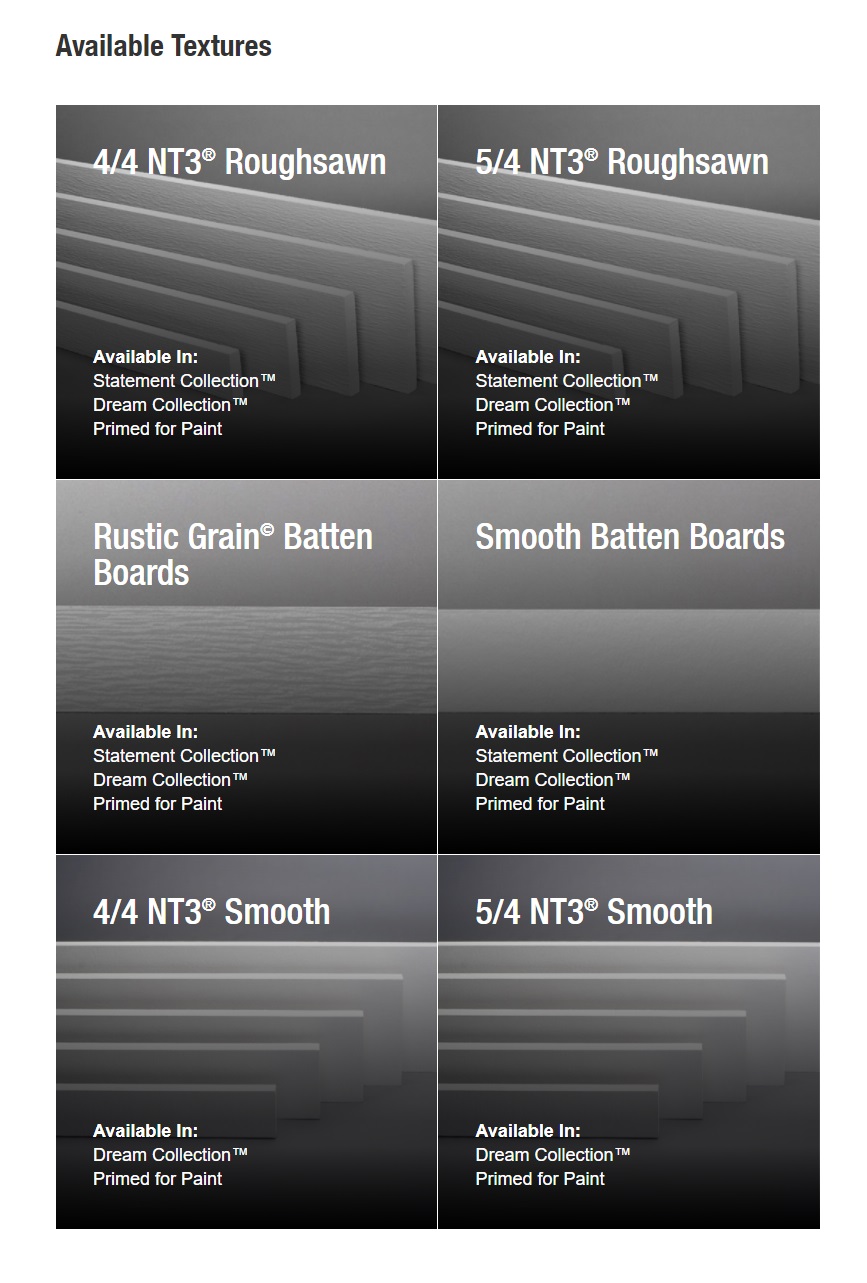 Siding Replacement Service | South Dakota | 360 Builders, Inc.